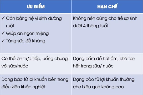 [Vạch trần] Có nên sử dụng cốm vi sinh cho trẻ sơ sinh?